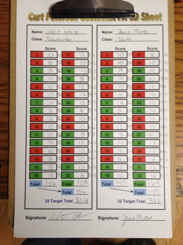Reading Archery Club Friday Night Indoor 3D Fun Shoot - Walt In PA